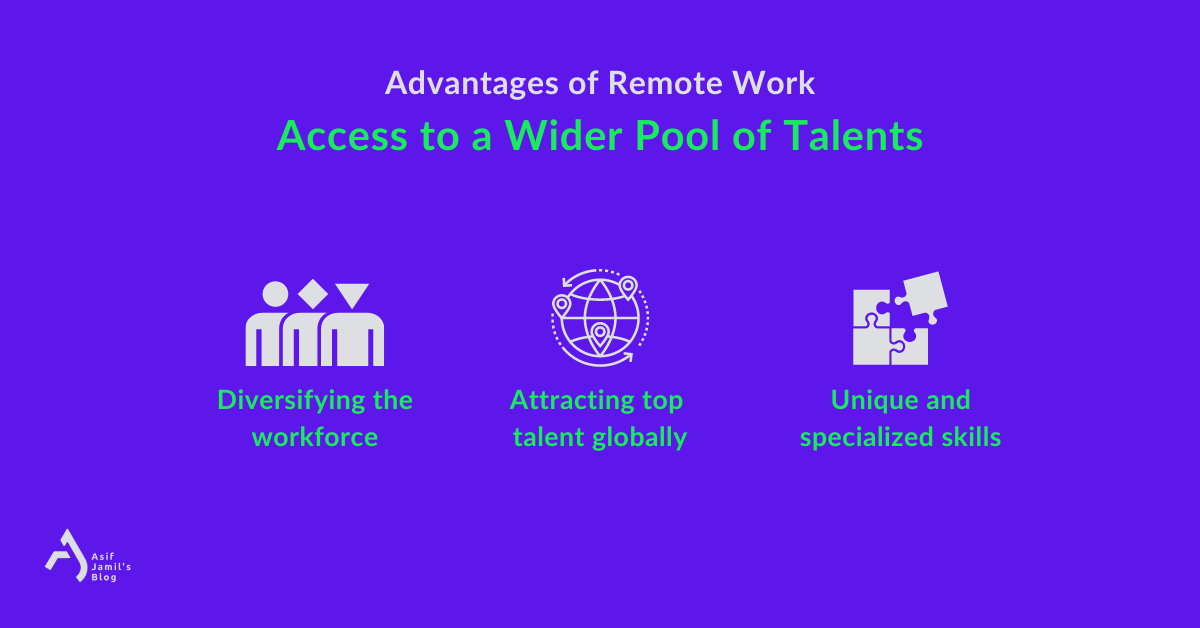 33 Pros and Cons of Working Remotely: Employer and Employee Perspectives
